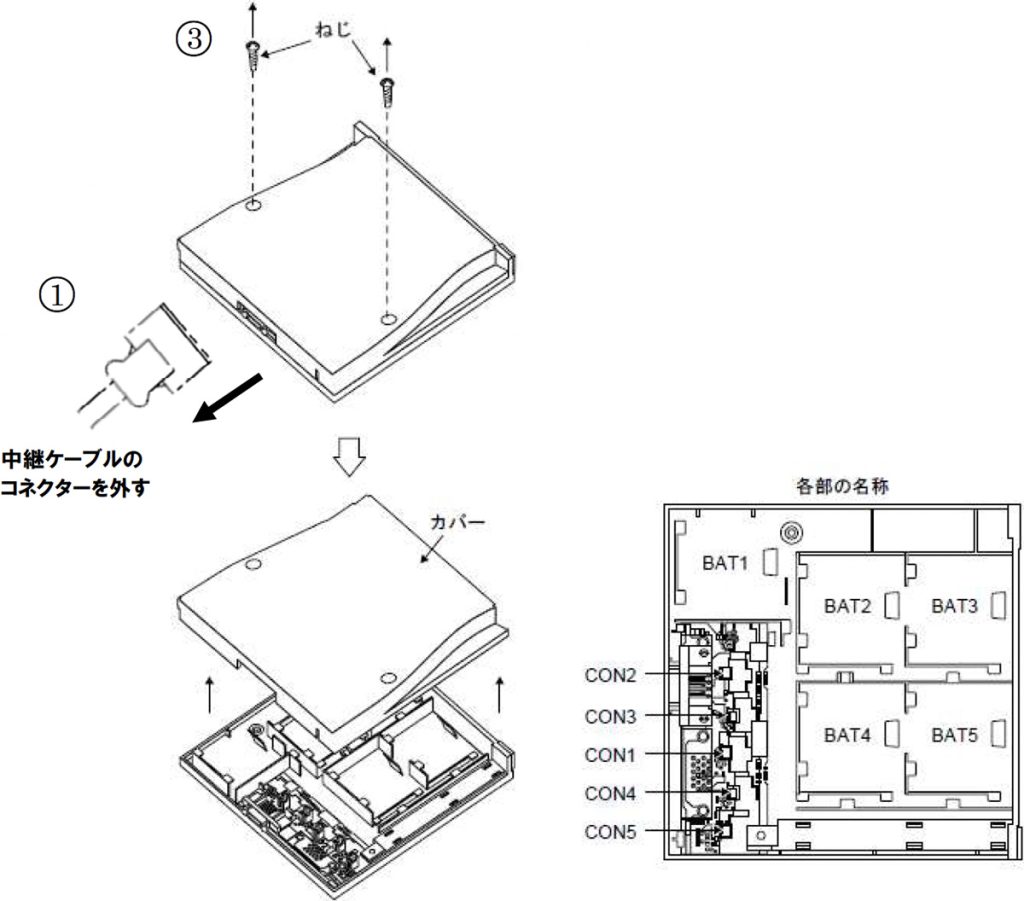 トラブル対応マニュアル | 水野鉄工株式会社