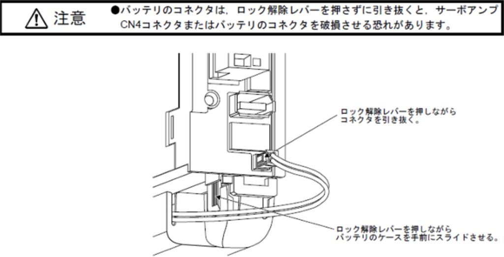 トラブル対応マニュアル | 水野鉄工株式会社